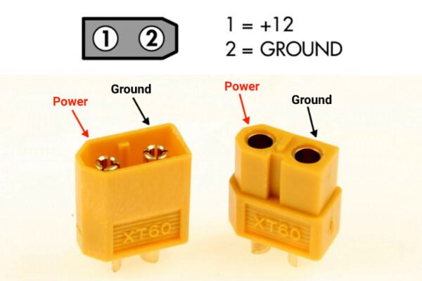 The distinct varieties of lithium battery connectors